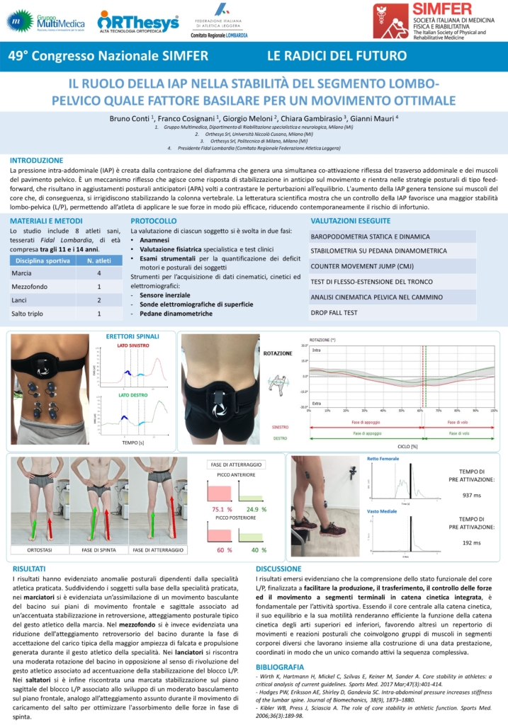SIMFER 2021 - Orthesys al 49° Congresso della Società Italiana di ...